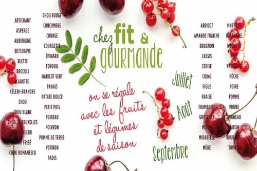 Fruits et légumes de saison façon Fit & Gourmande